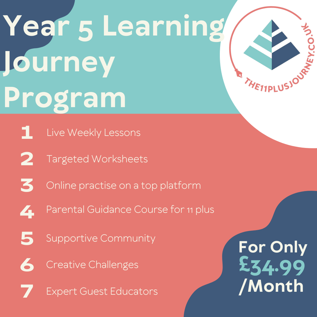 Extra homework set for Year 5 journeyers · 11 Plus Journey