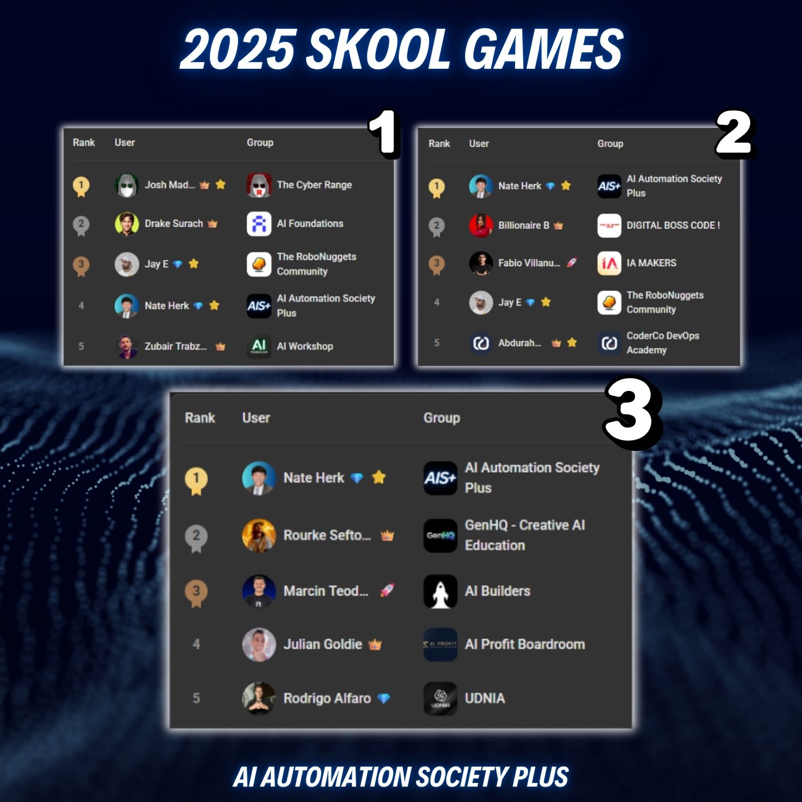 🎉 AIS+ Just Won the Skool Games · AI Automation Society