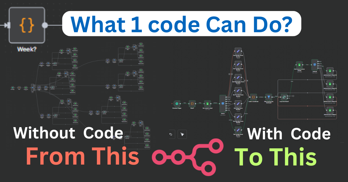 How I Made the n8n Workflow Simple with the 1 Code: Here's How · AI ...