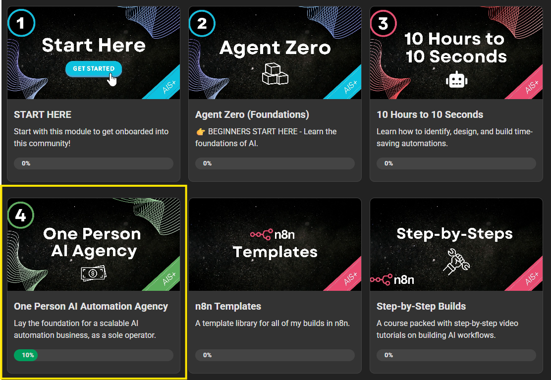 One Person AI Automation Agency Course · AI Automation Society