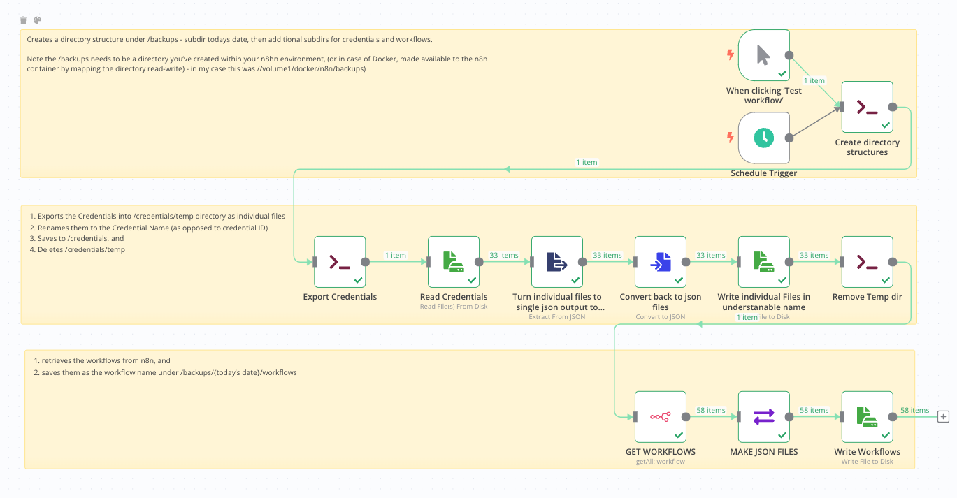 Backing Up Credentials N8n Self Hosted And Workflows N8n All · Ai