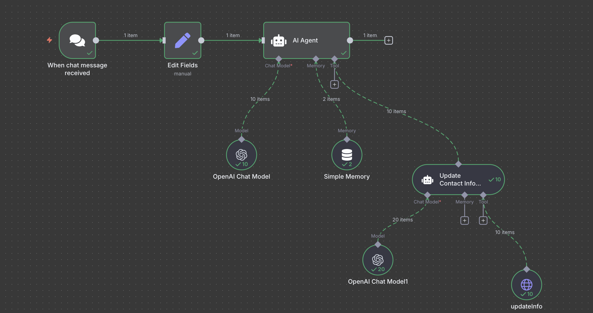Agent goes into infinite tool calling loop. · AI Automation Society