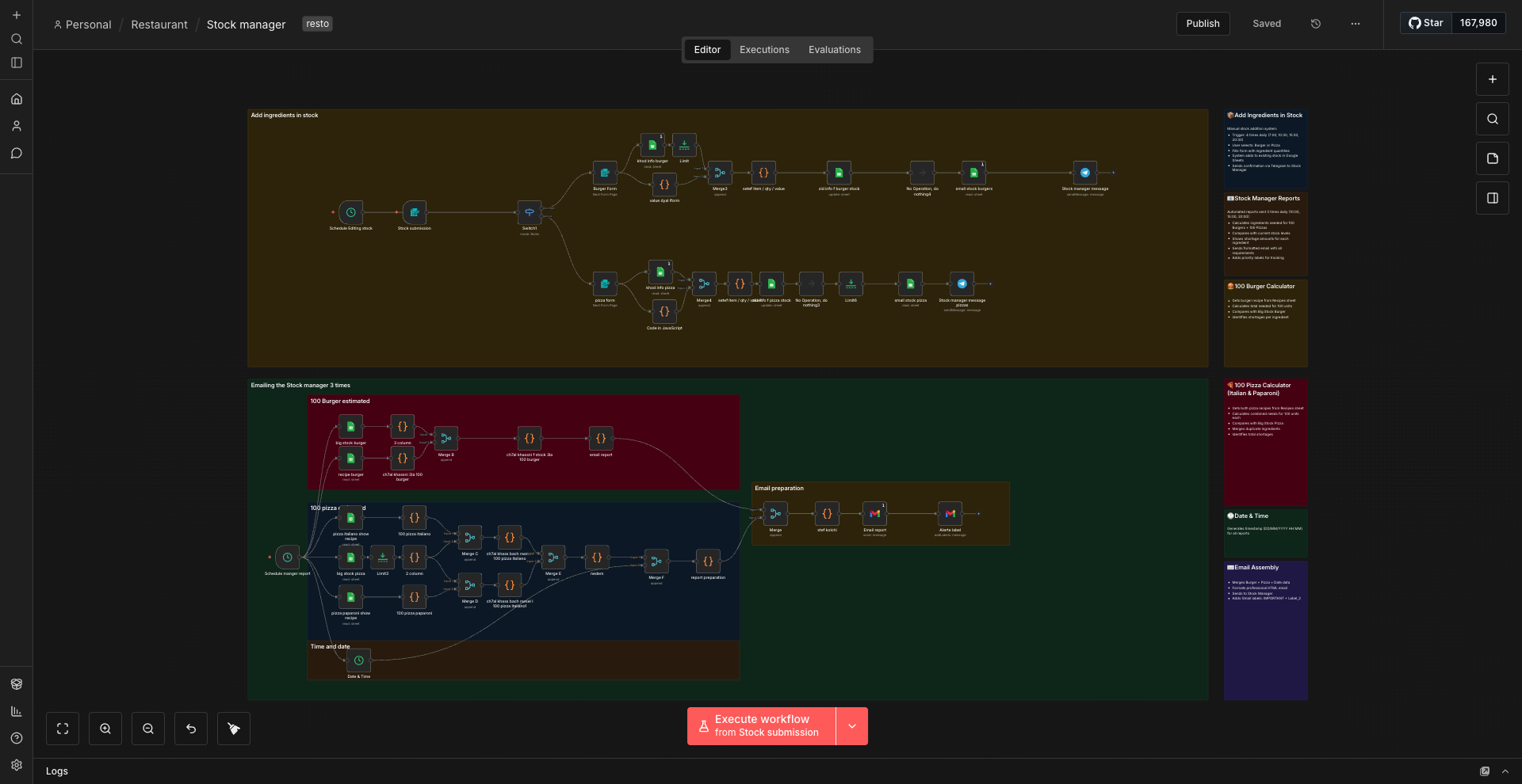 🍕 Restaurant Stock Management System - Looking for Feedback! · AI Automation Society