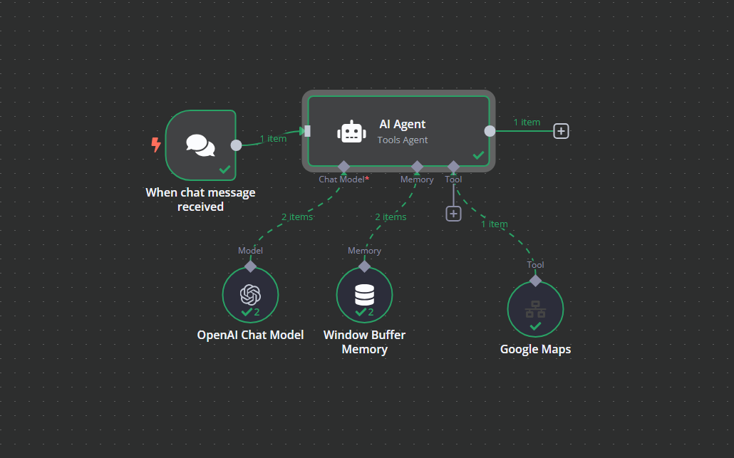 Transform Your Google Maps Email Scraper into a Lead Generation Machine ...