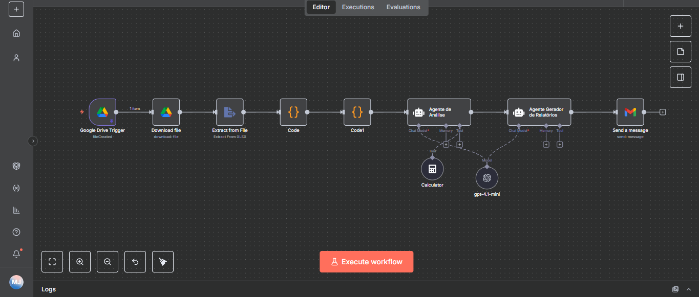 Campaign Analysis Automation · AI Automation Society