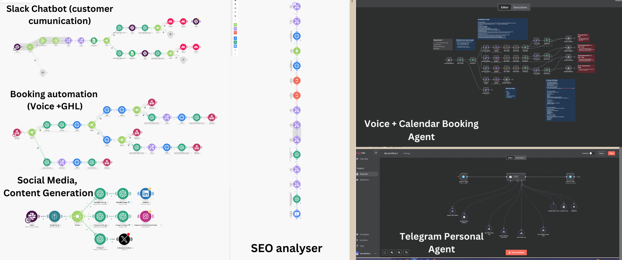 AI Automation Toolkit for Make.com & n8n · AI Automation Society