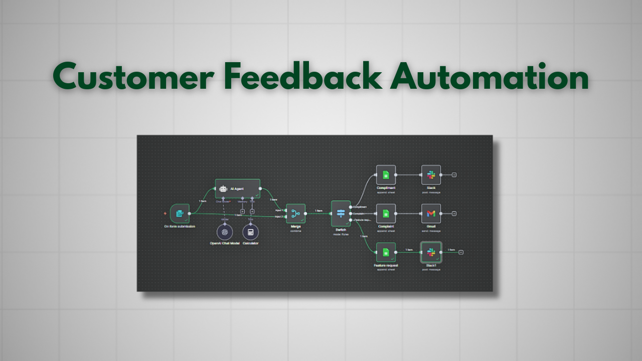 The 5-minute Customer Feedback Automation that gets you responses on ...
