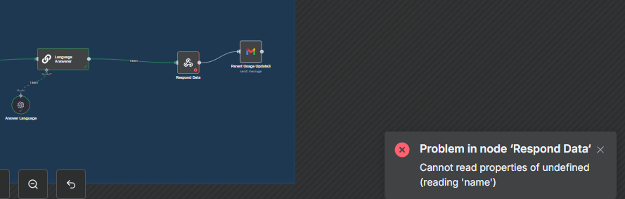 Webhook Response Error Problem Solved Ai Automation Society