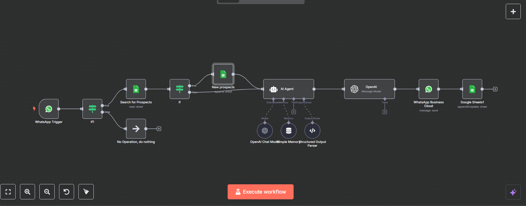 Stop Building Automations Clients Can't Use. Start Creating Solutions They Actually Want · AI ...