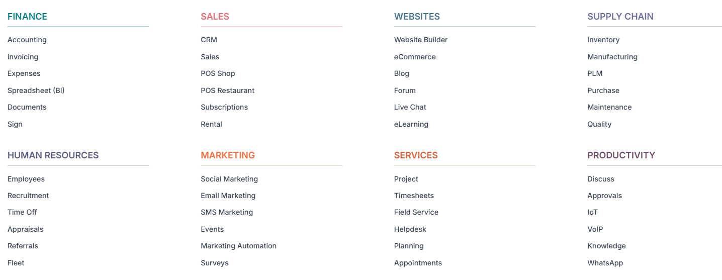 Leveraging Open Source Multi-Agent Teams as an Agency · AI Automation ...