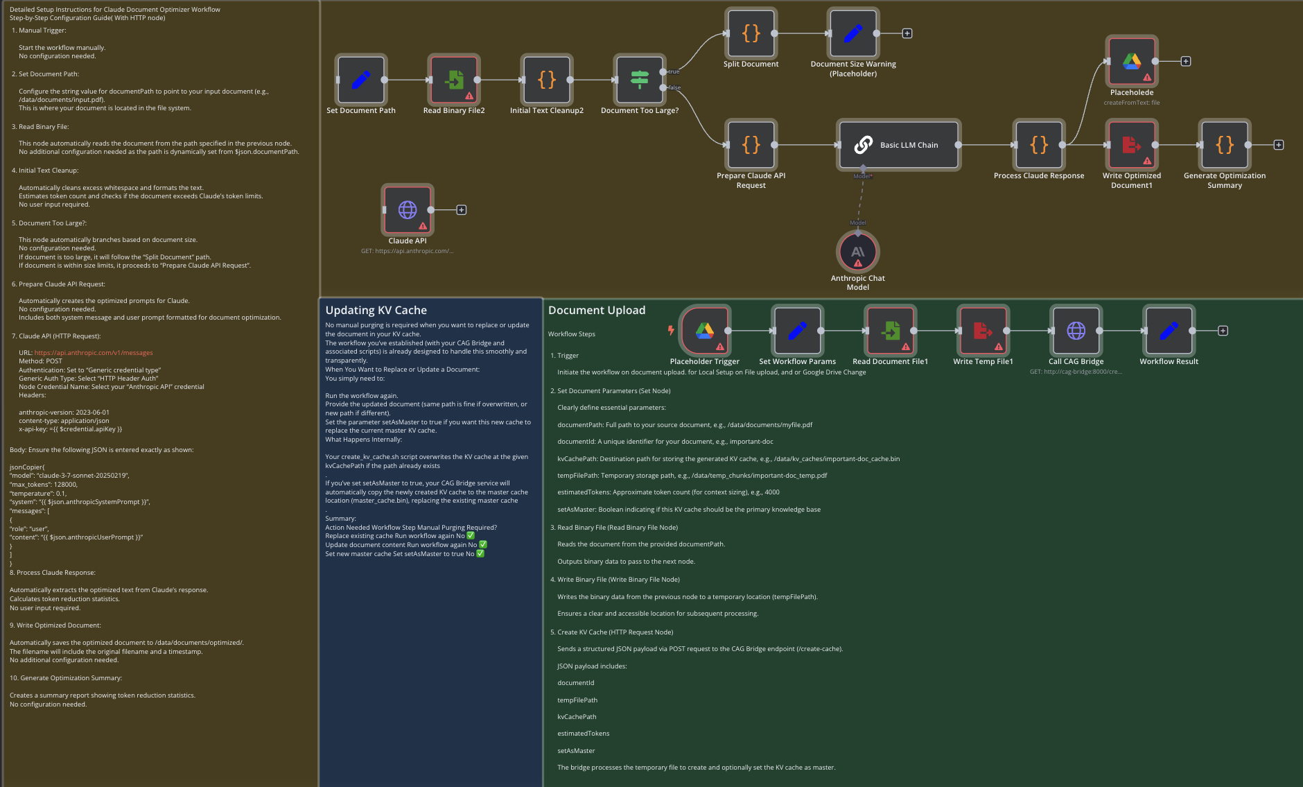 CAG, A Fresh Approach to LLM Document Memory Using 128K Context Windows ...