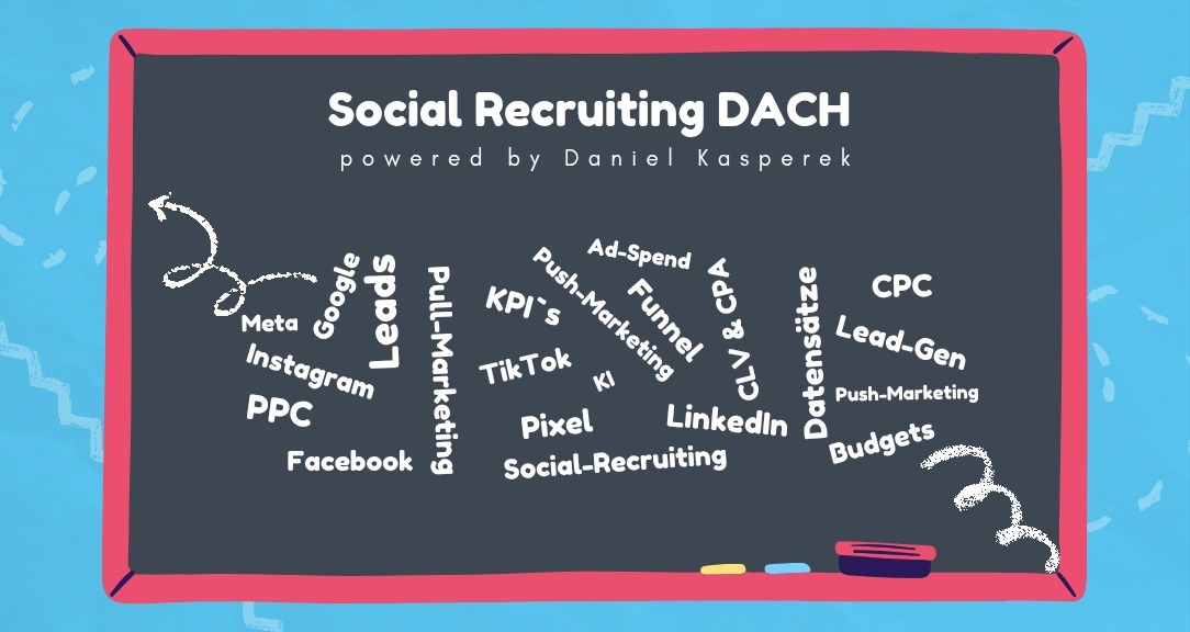Community-Start + Roadmap · Social-Recruiting DACH