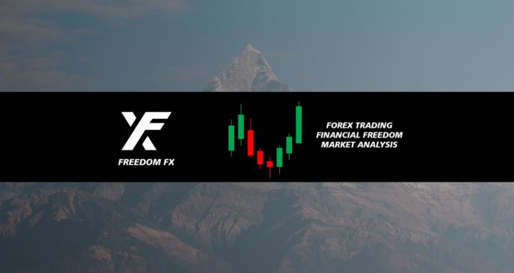 Why Correlation is an Edge? · Freedom FX Trading