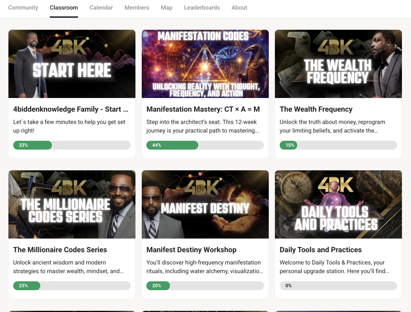 4biddenknowledge Academy