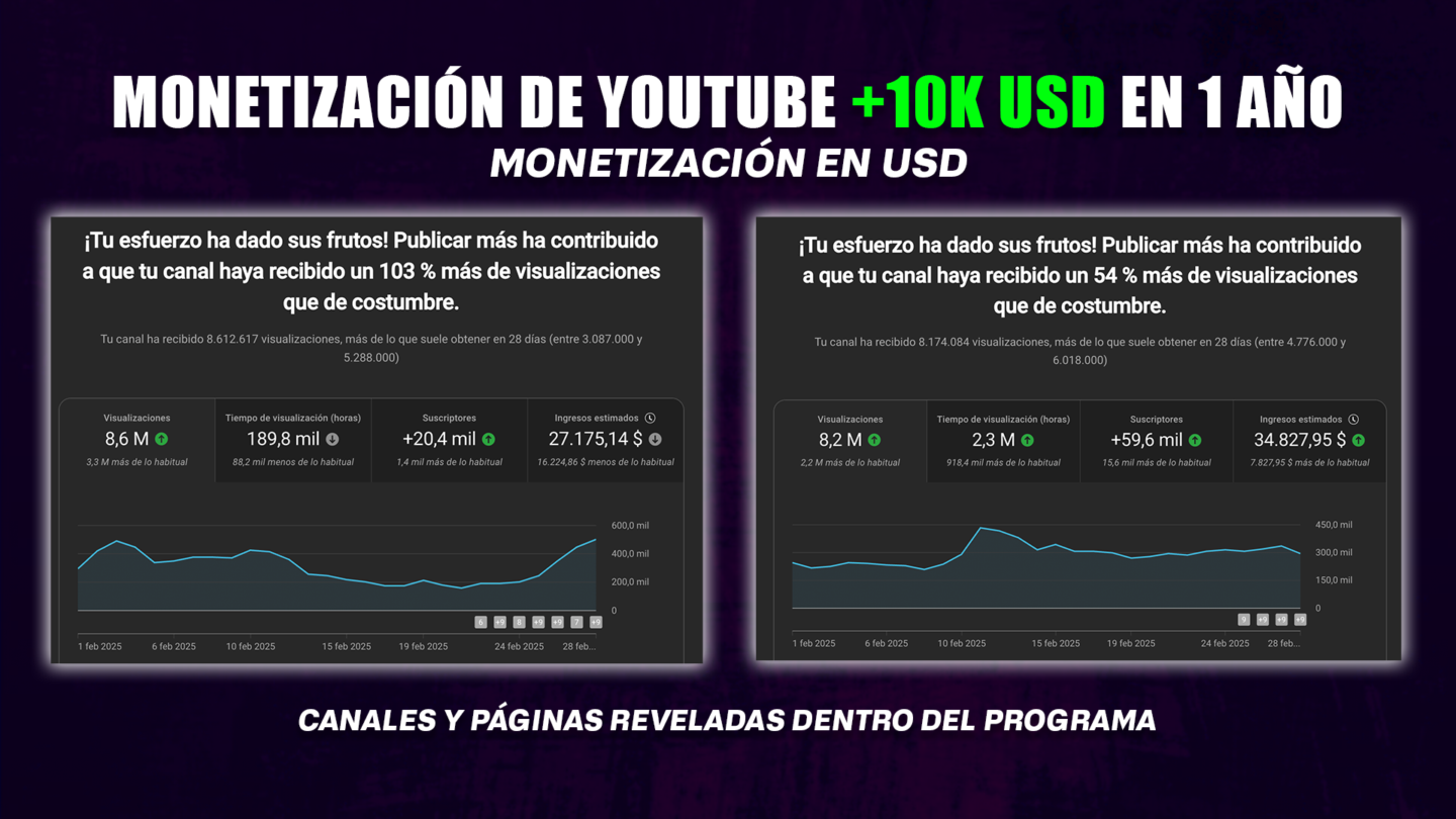 Club de Monetización