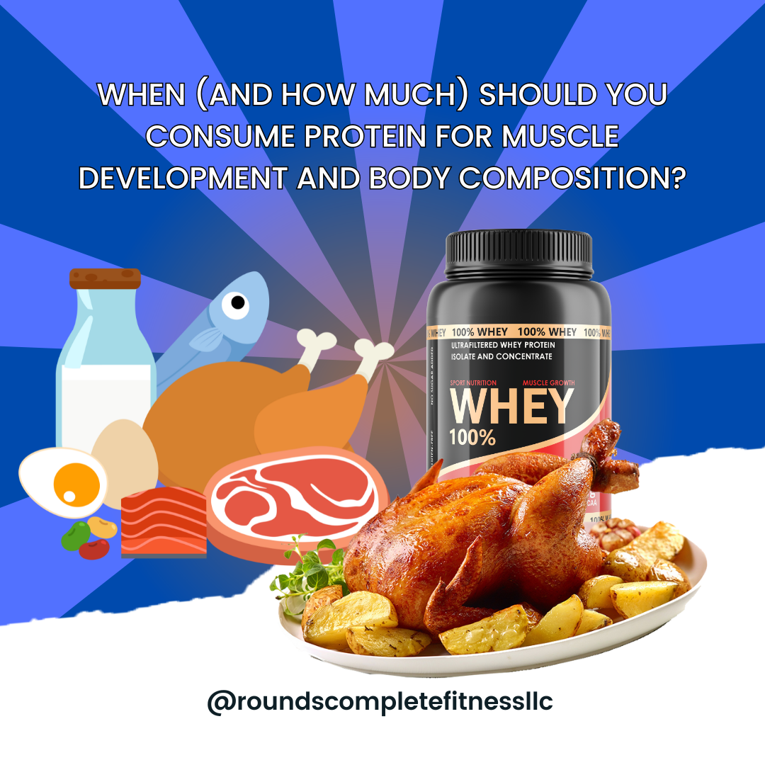 When Should You Consume Protein For Muscle Development and Body ...
