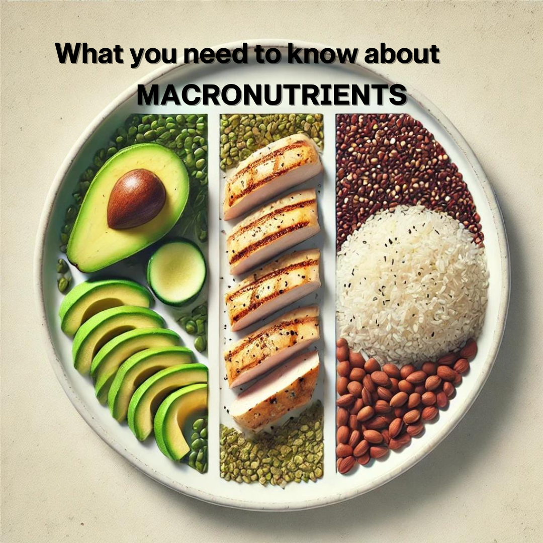 Understanding Macronutrients for Beginners: The Foundation of a ...