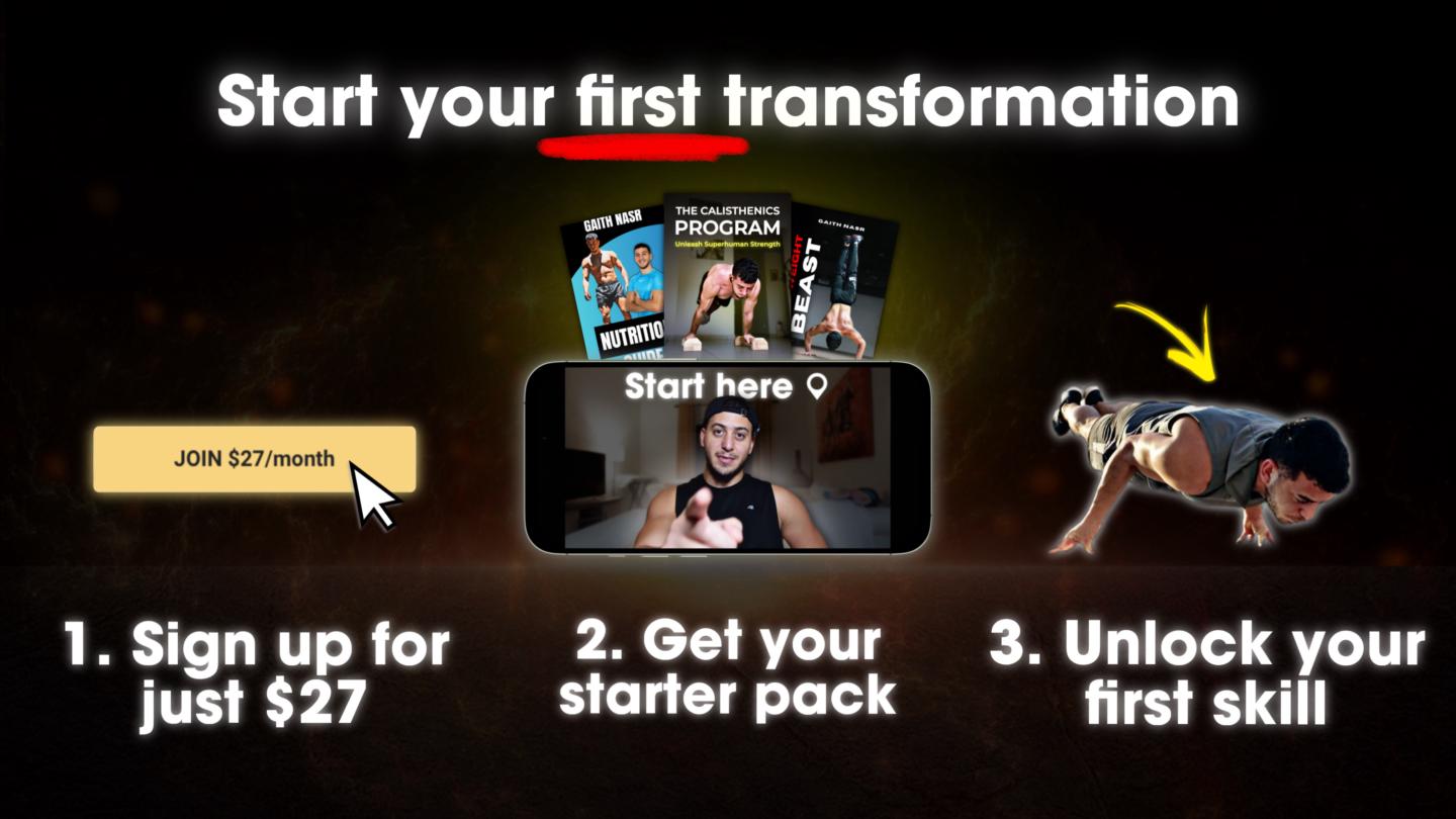 The Bodyweight Beasts