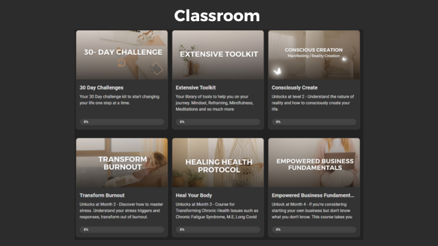 Conscious Transformation - VIP