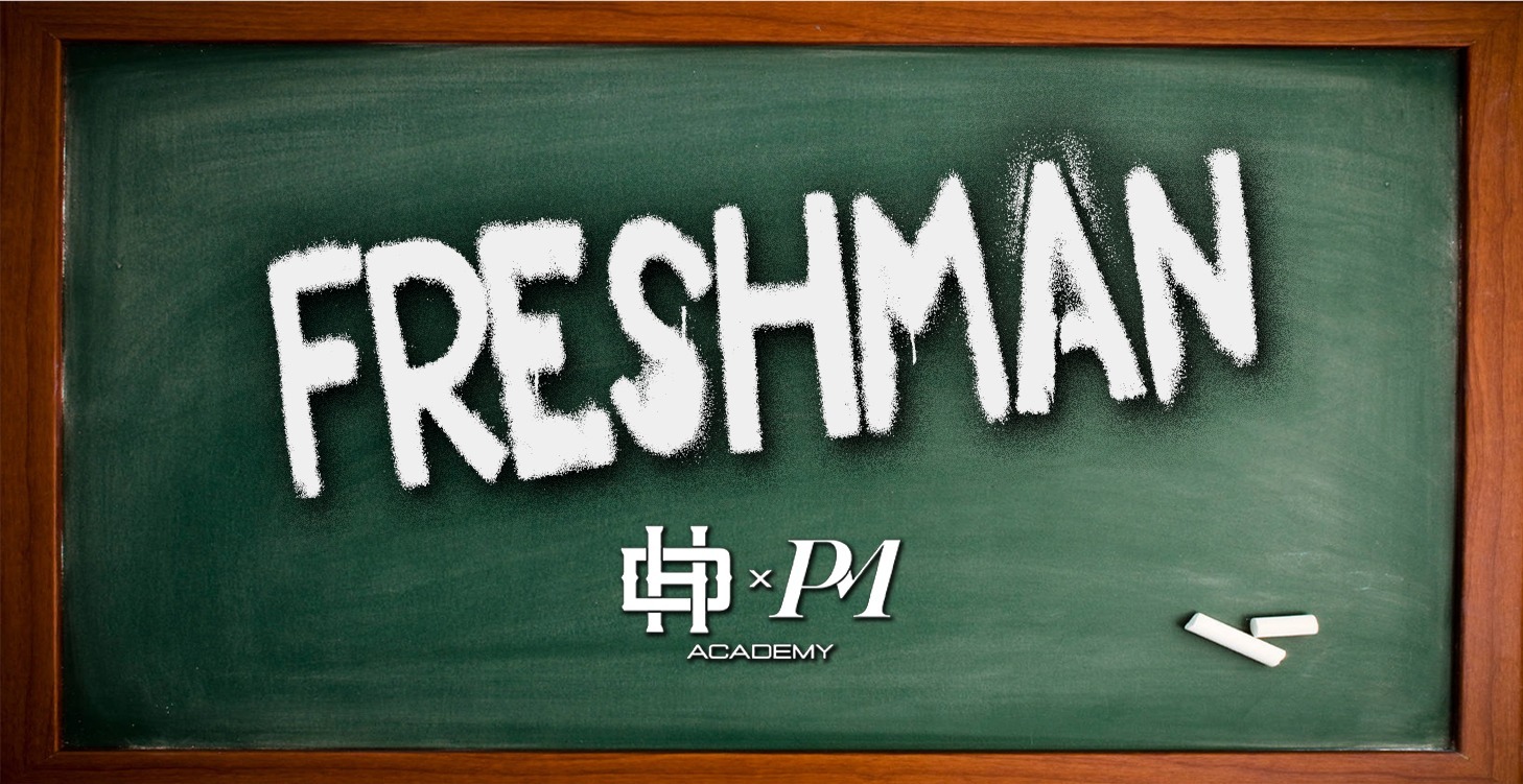 Inventory Management - Freshman · Deluxe Profit Academy