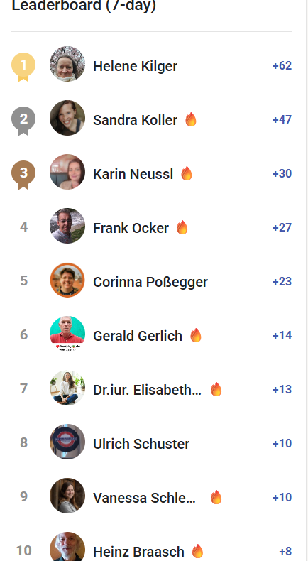 🤍 Week Summit 🤍 KW 31/2025 Das Monats Leaderboard! · Kundensog mit 💖 & KI