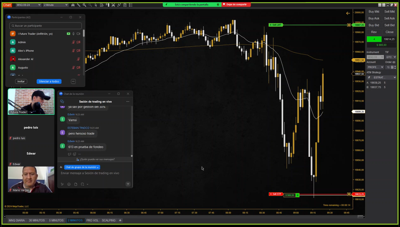 I Future Trader Academy