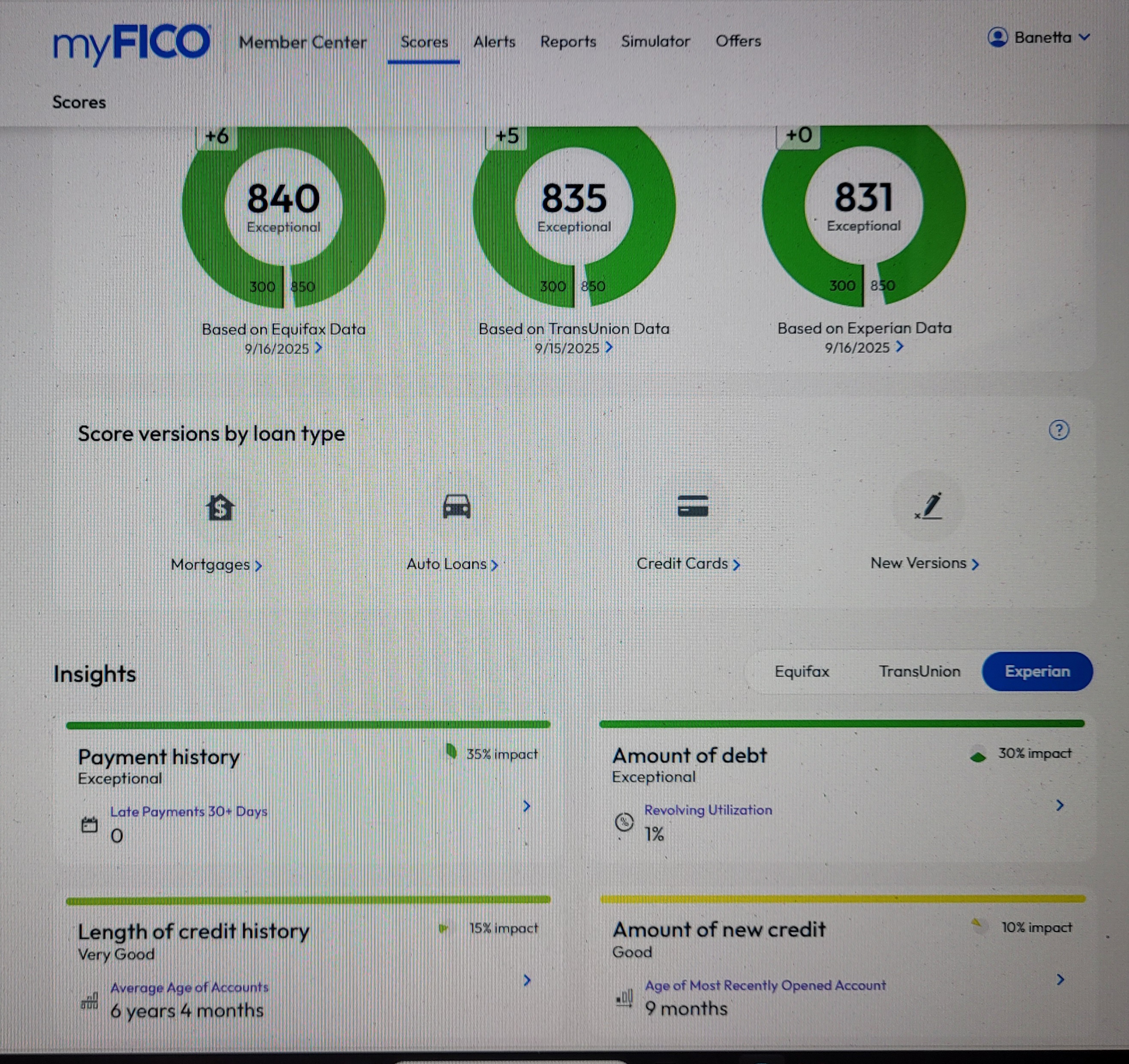 MyFICO Scores Sept 2025 · LetsGetFunded Starter (Free)