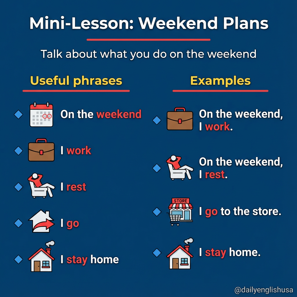🌤️ Mini-Lesson: Weekend Plans · English Conversation Club