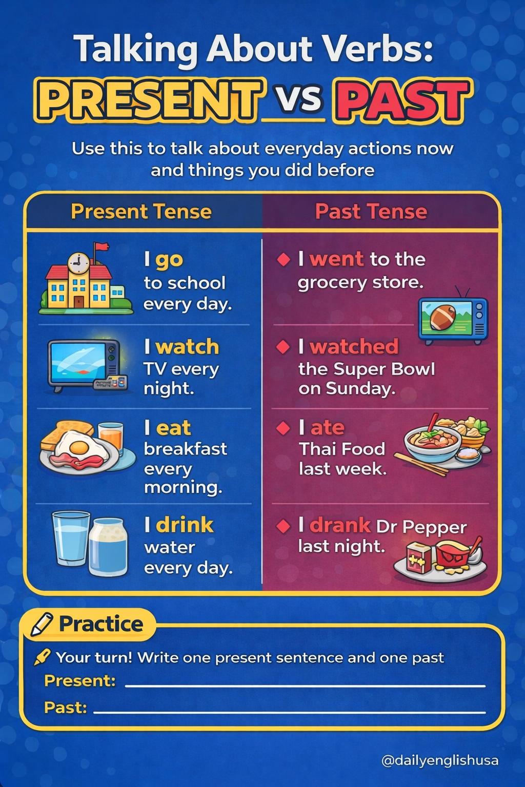 🗣️ PRESENT vs PAST – Let’s Practice! · English Conversation Club
