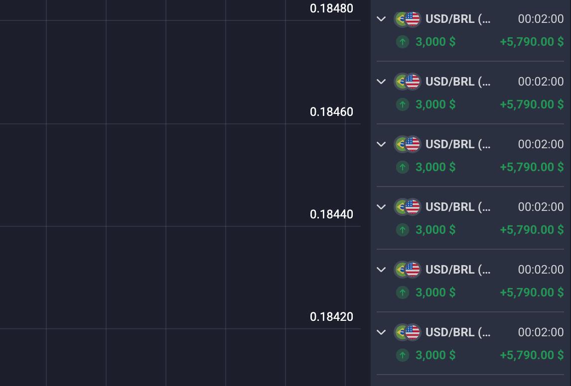 Congratulations 🎉🍾 · Nexus market Hub