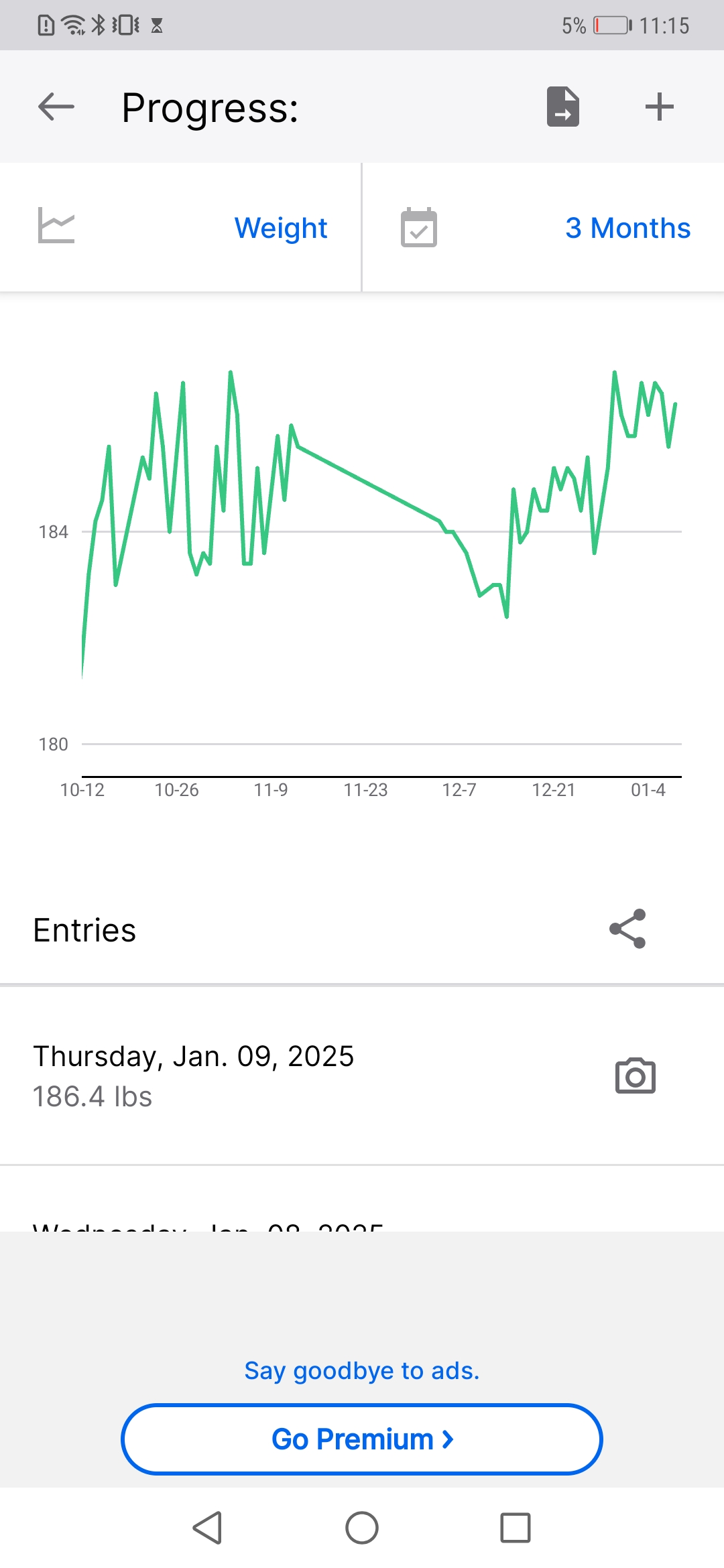 Daily Checkin Jan 9th · Dreambody