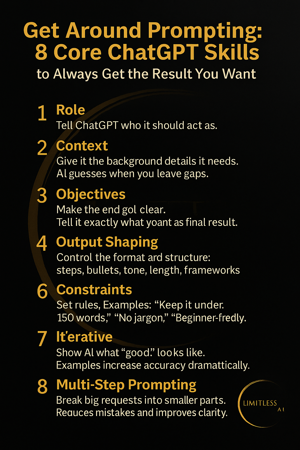 Get Around Prompting: 8 Core ChatGPT Skills to Always Get the Result ...
