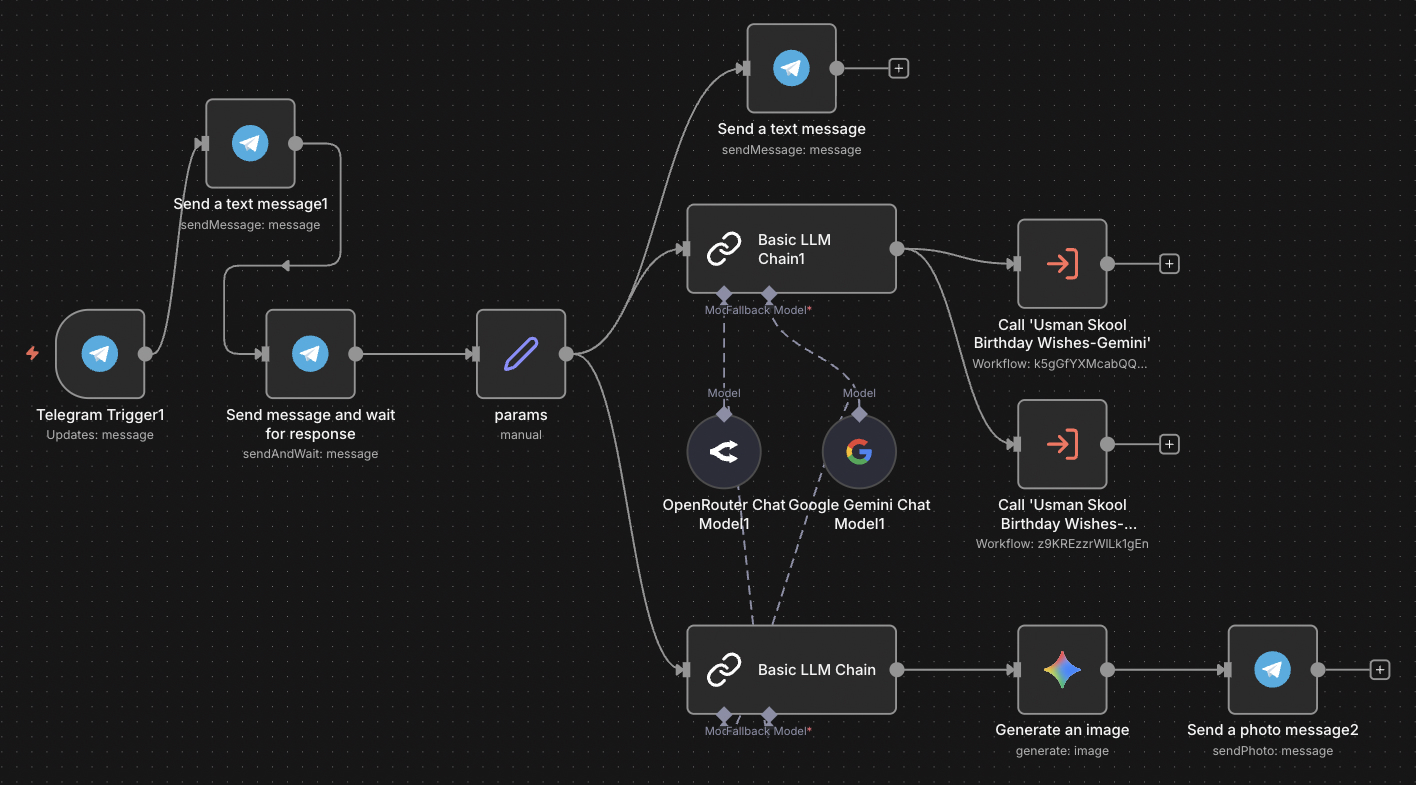 Birthday Experiment: OpenAI vs Gemini Showdown (Live Test) 🎂 · AI Bits ...