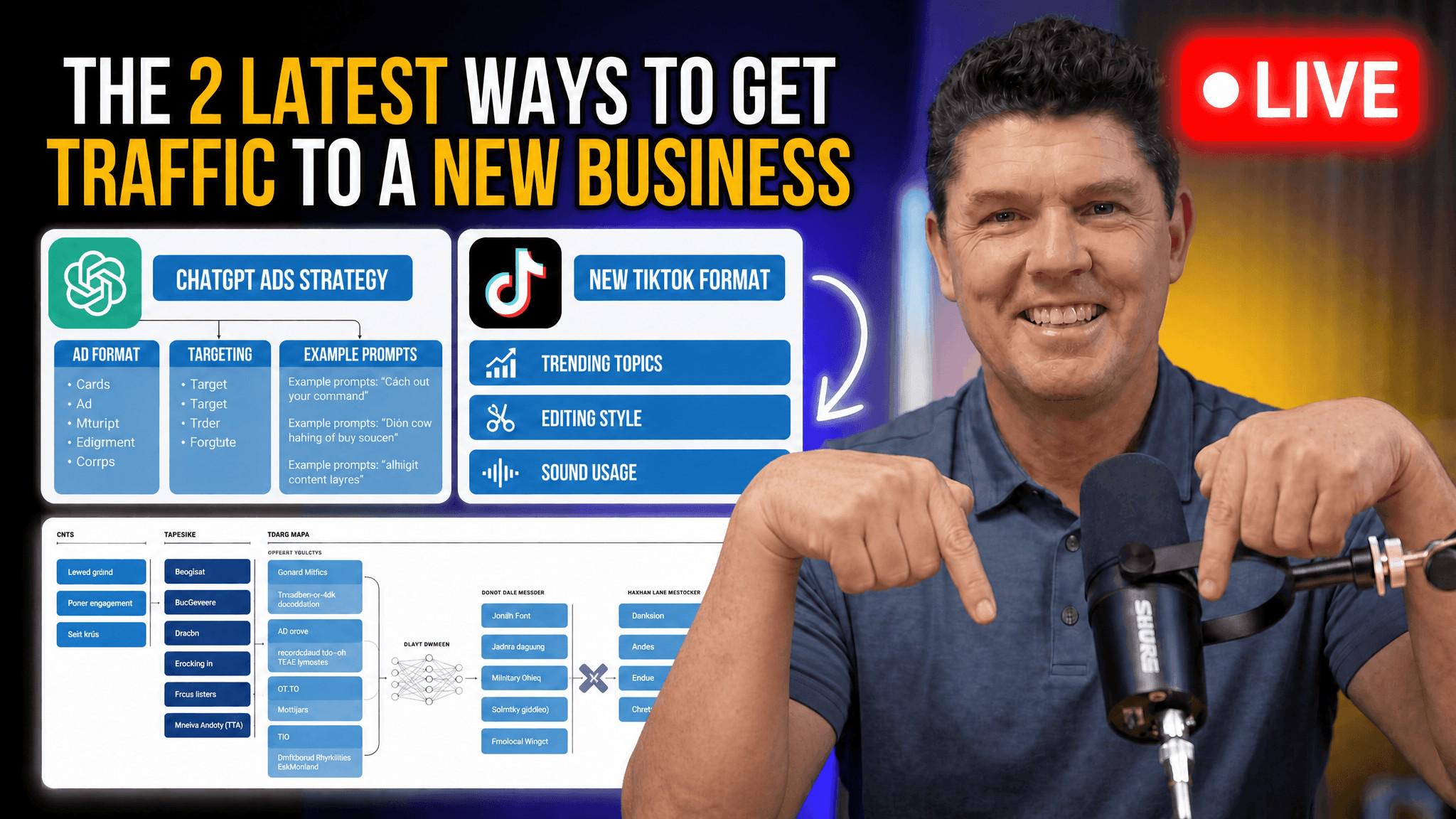 Join Me Live on YouTube: 2 All New Traffic Strategies from Bill's Labs ...