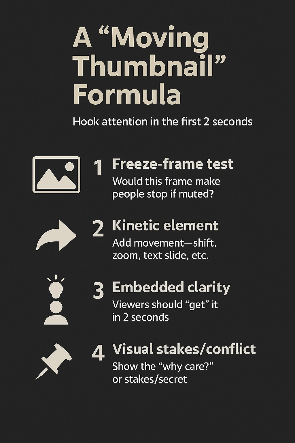 What Actually Hooks Fastest? · The $25K/MO Growth Formula