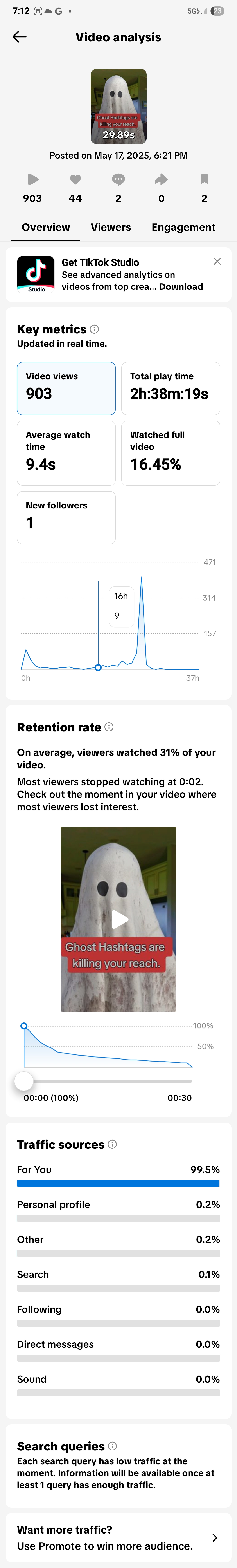 Here's my most recent video on ghost hashtags · The Scroll Science Lab