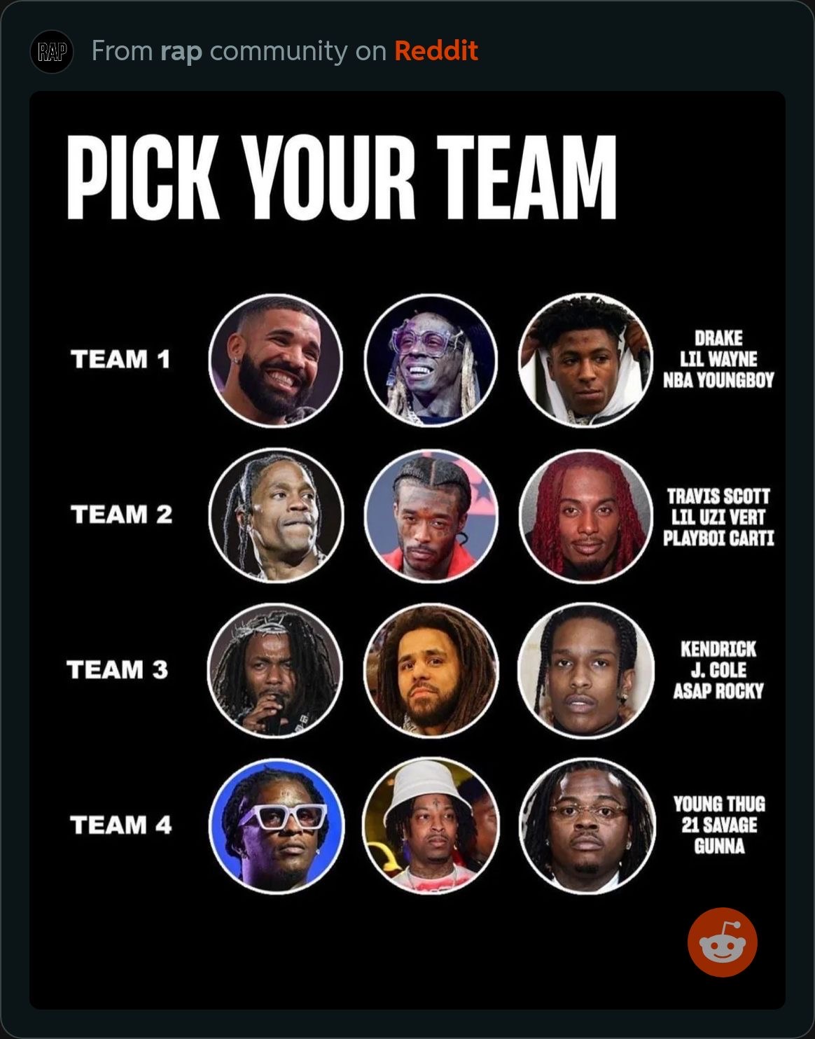 Which Team you got and why? · No Labels Necessary