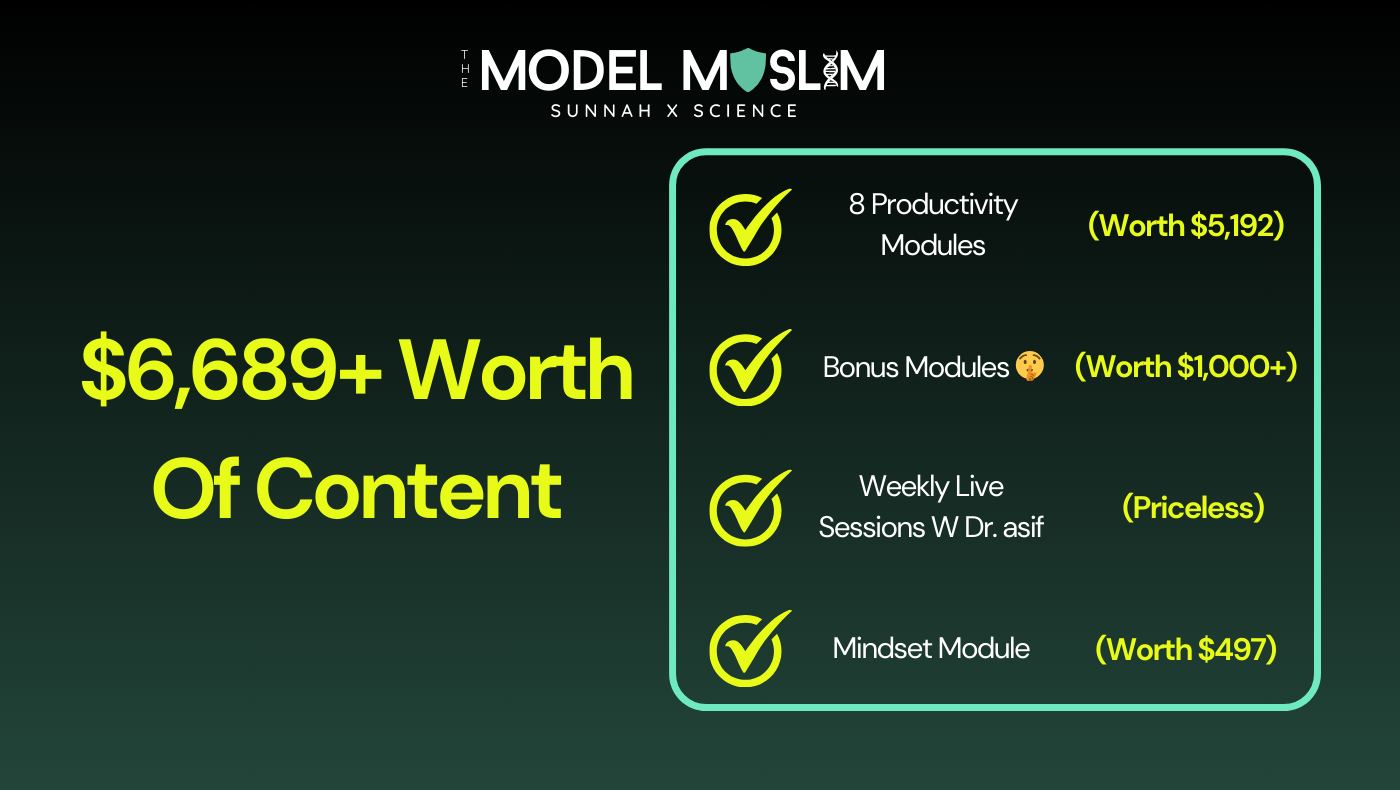 Model Muslim