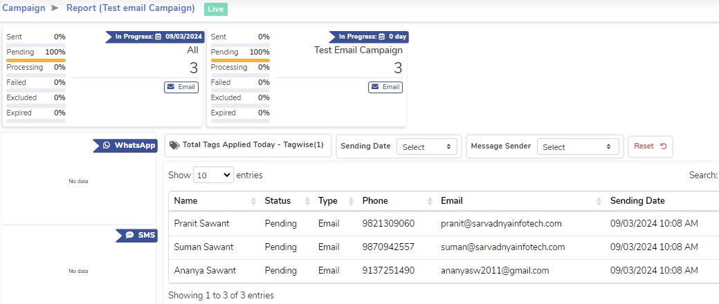 Email Campaign is pending · Sangam CRM Community