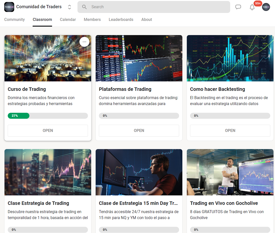 Comunidad de Traders