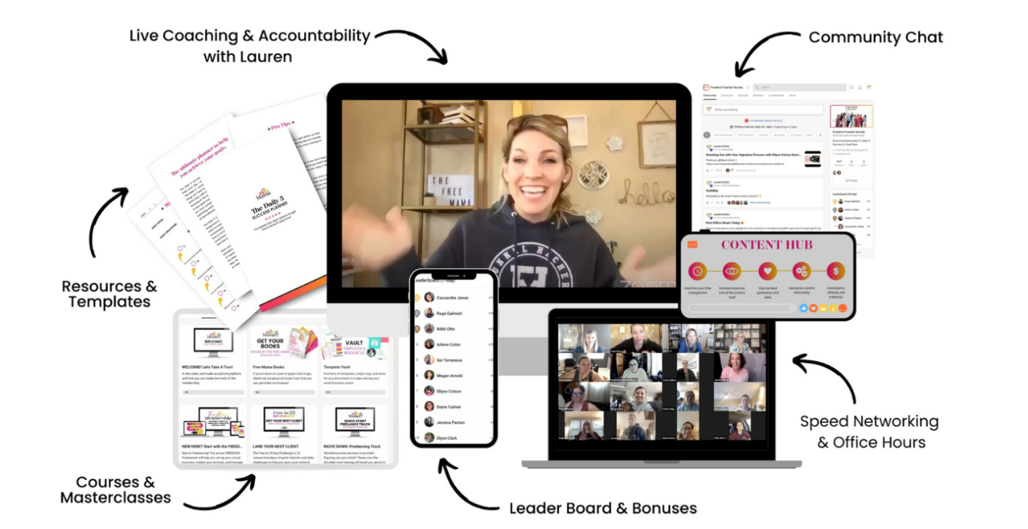 Freedom Founder Society