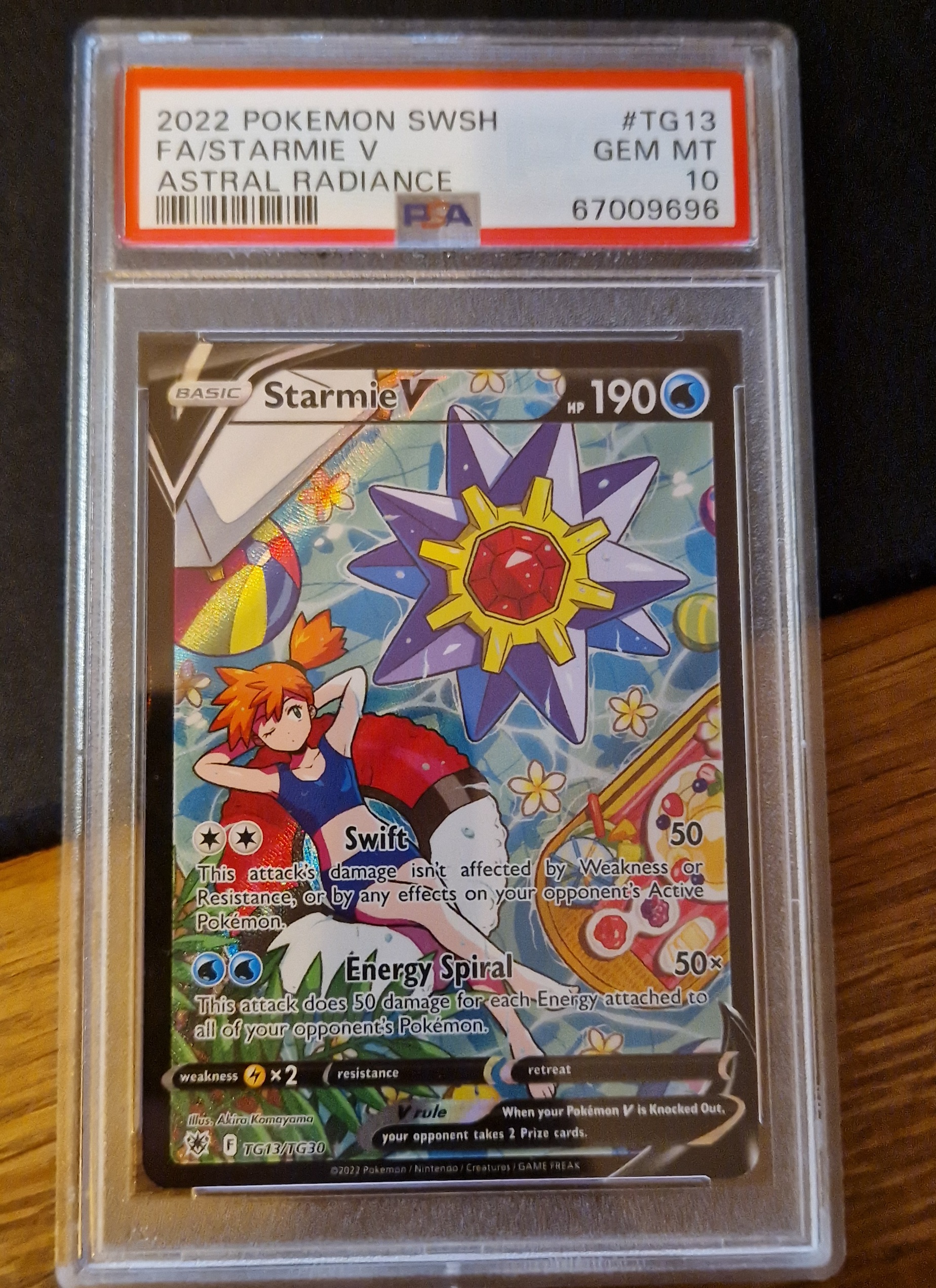 Hello everyone · Pokemon Card Investing