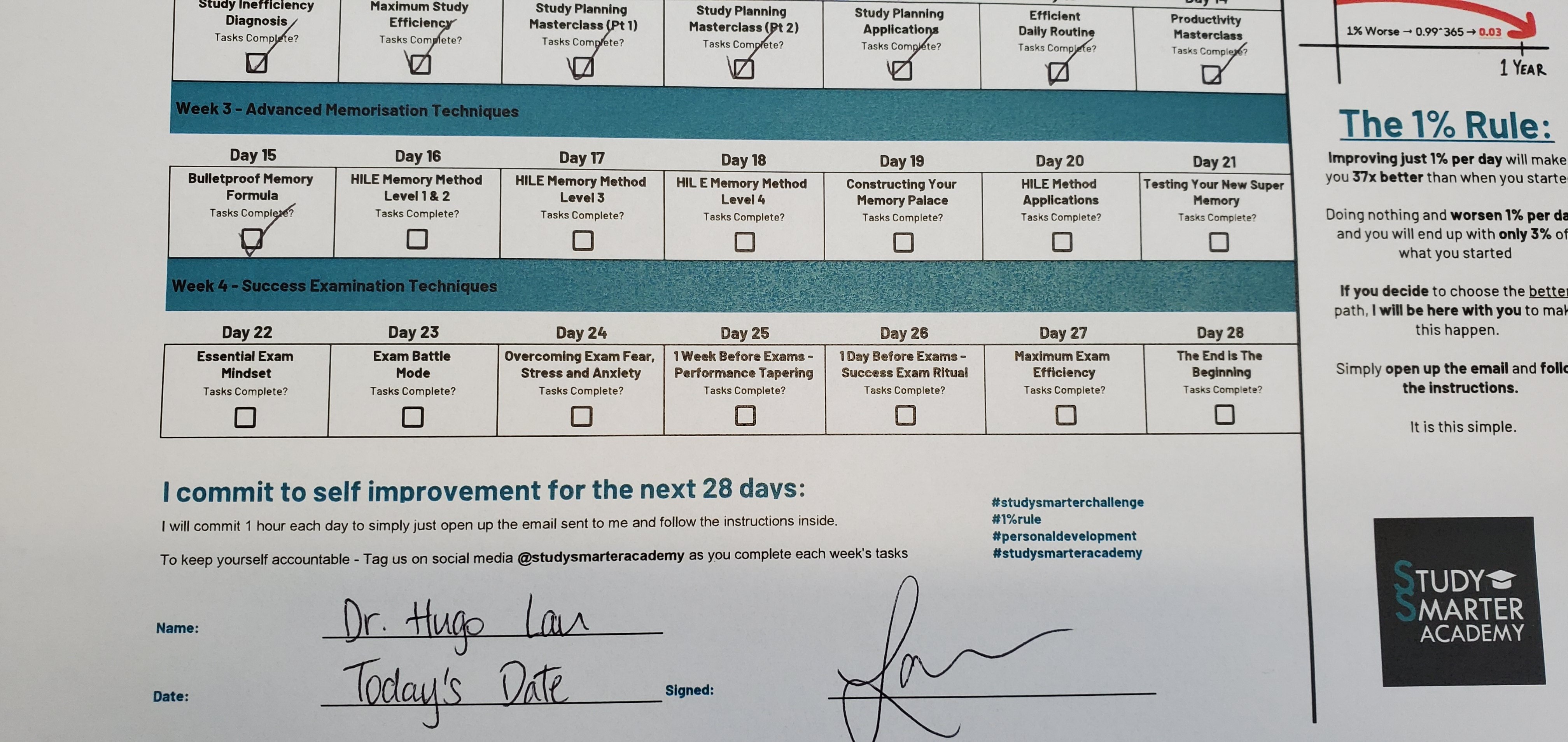 Step 3 Day 15 Accountability InnerCircle Monthly Mastermind