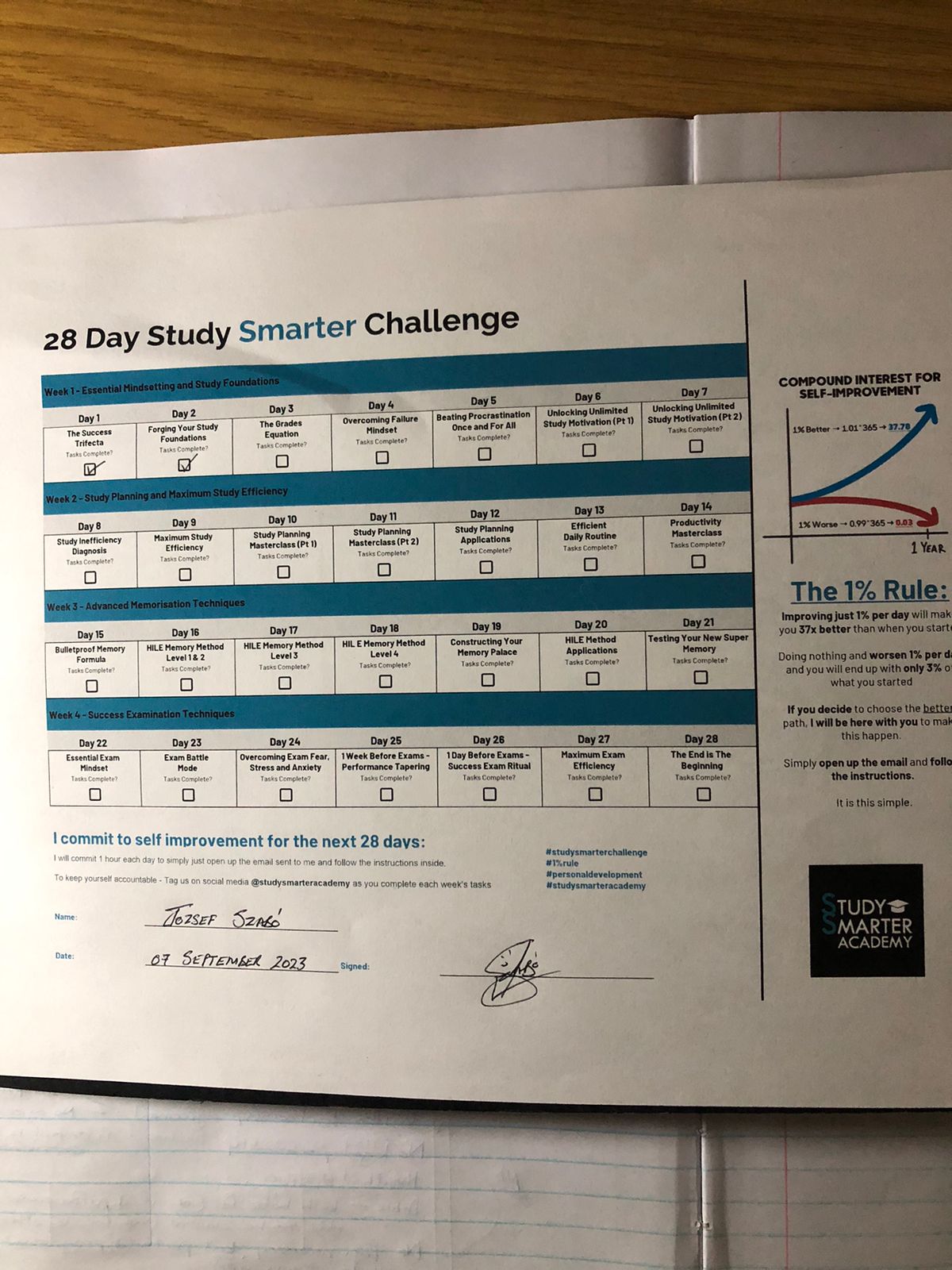 Day 2 Tasks evidence of completion: · InnerCircle Monthly Mastermind