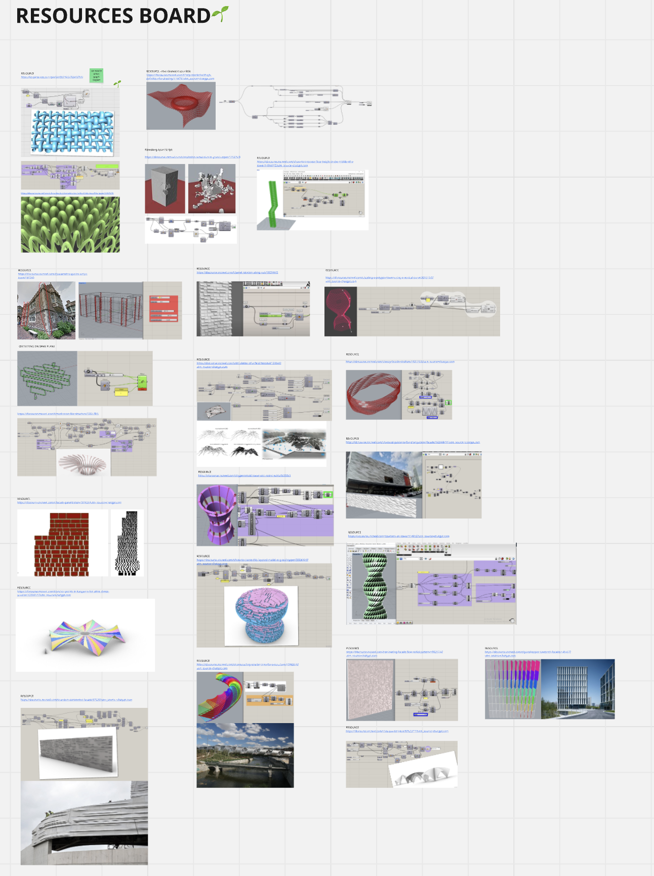 Miro Central - for all things miro. · The Parametric Circle