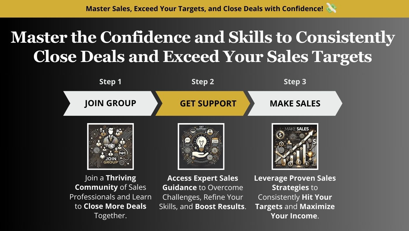 Sales Mastery