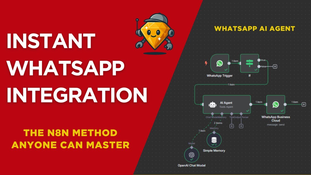 Whatsapp Workflow · (n8n) RoboJewel AI Automation