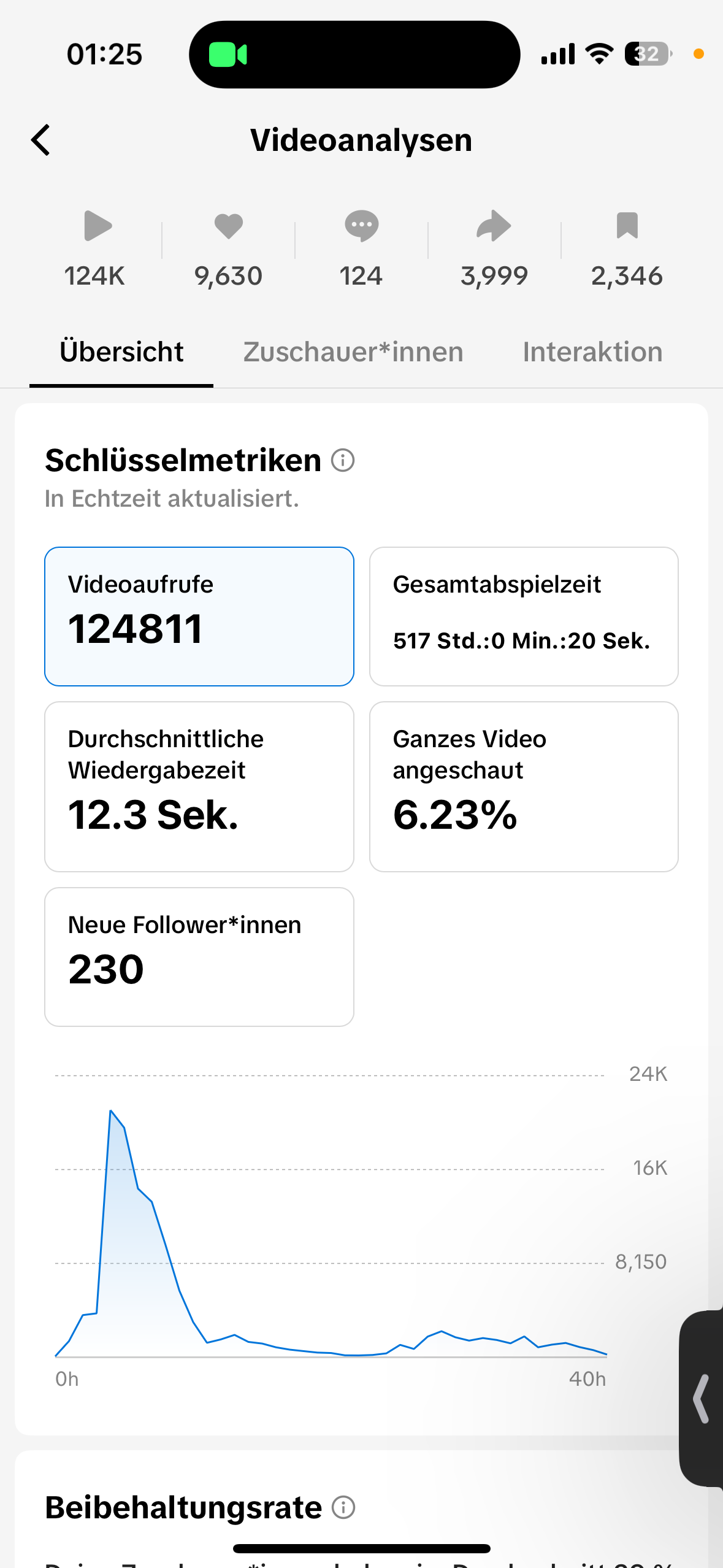 125k in 40 Stunden 🕞 · KI Agentur Masterclass