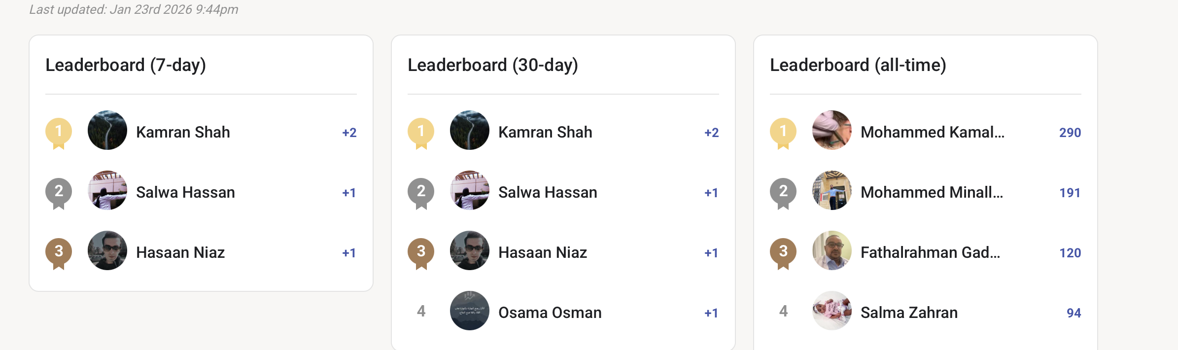 Lead Board · MRCS OSCE (Part B)