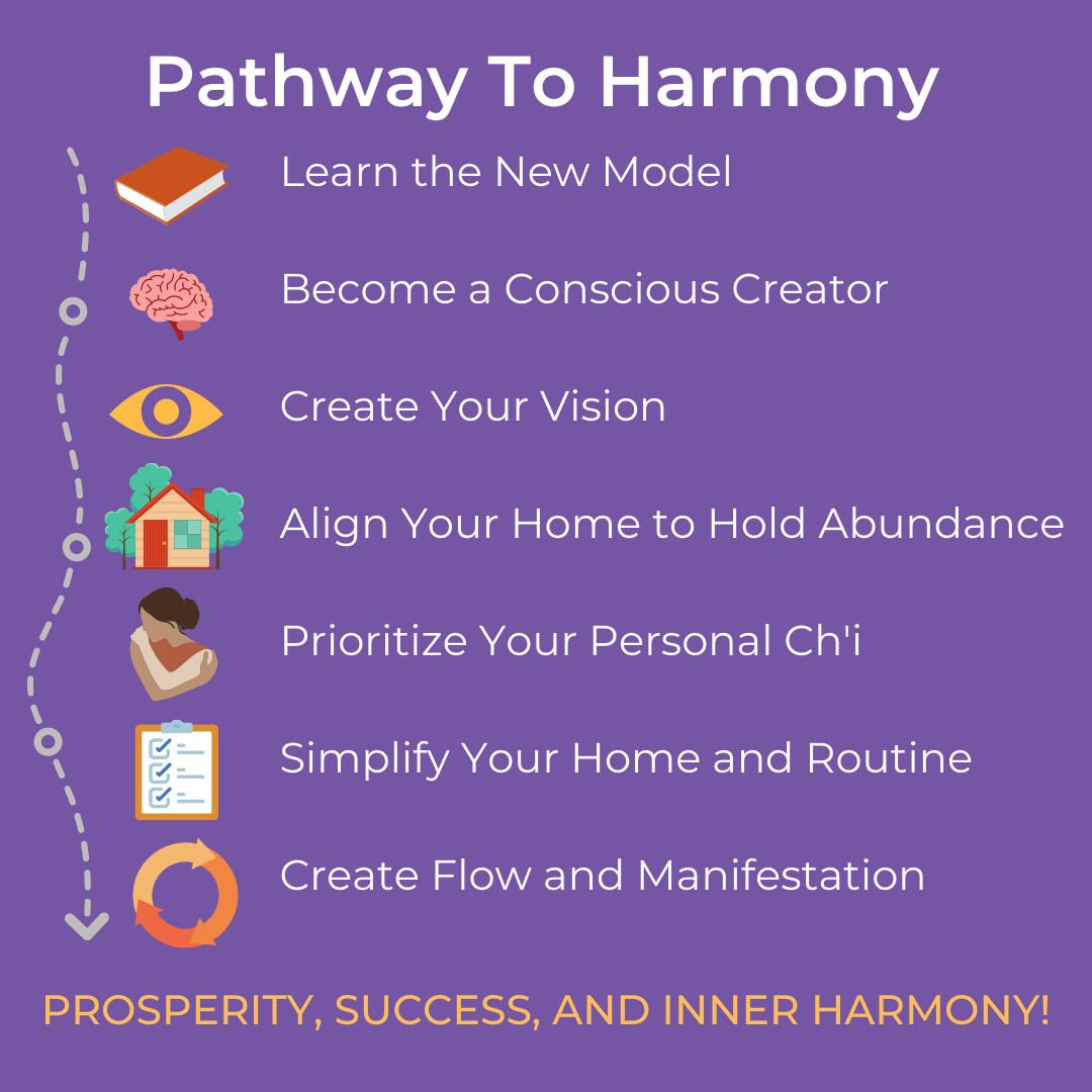 The Pathway · Feng Shui for Prosperity